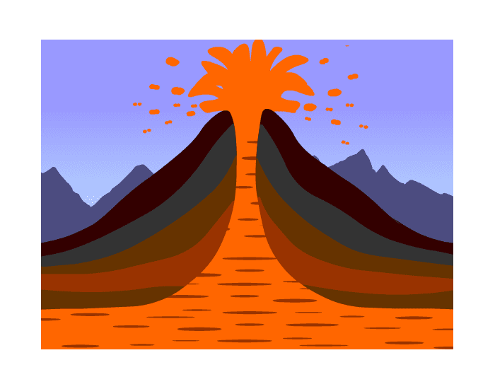 PARTS OF A VOLCANO Quiz parts-of-a-volcano-quiz