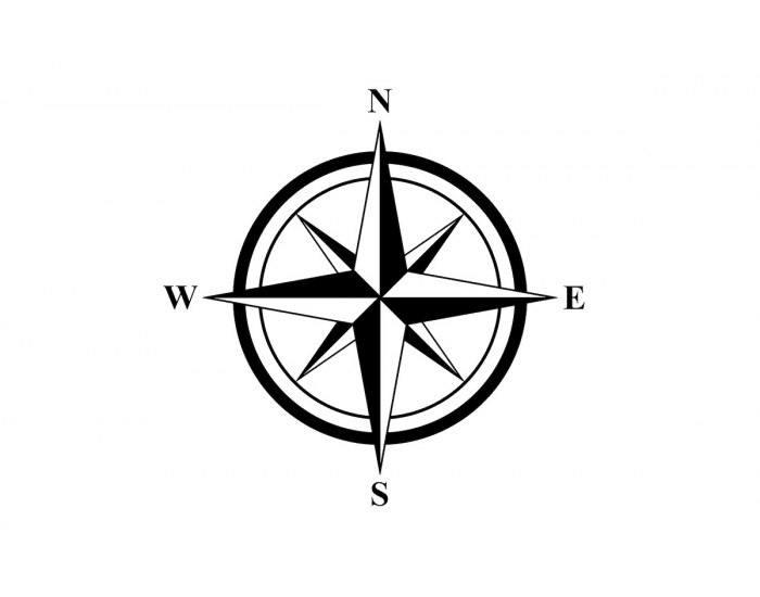 Cardinal Direction Quiz cardinal-direction-quiz