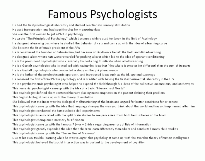 Famous Psychologists Quiz Famous Psychologists Quiz